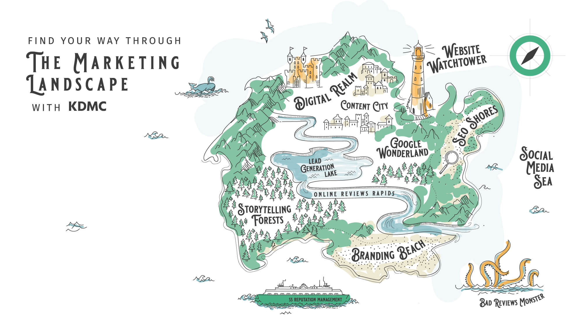 Marketing Map | KDMC